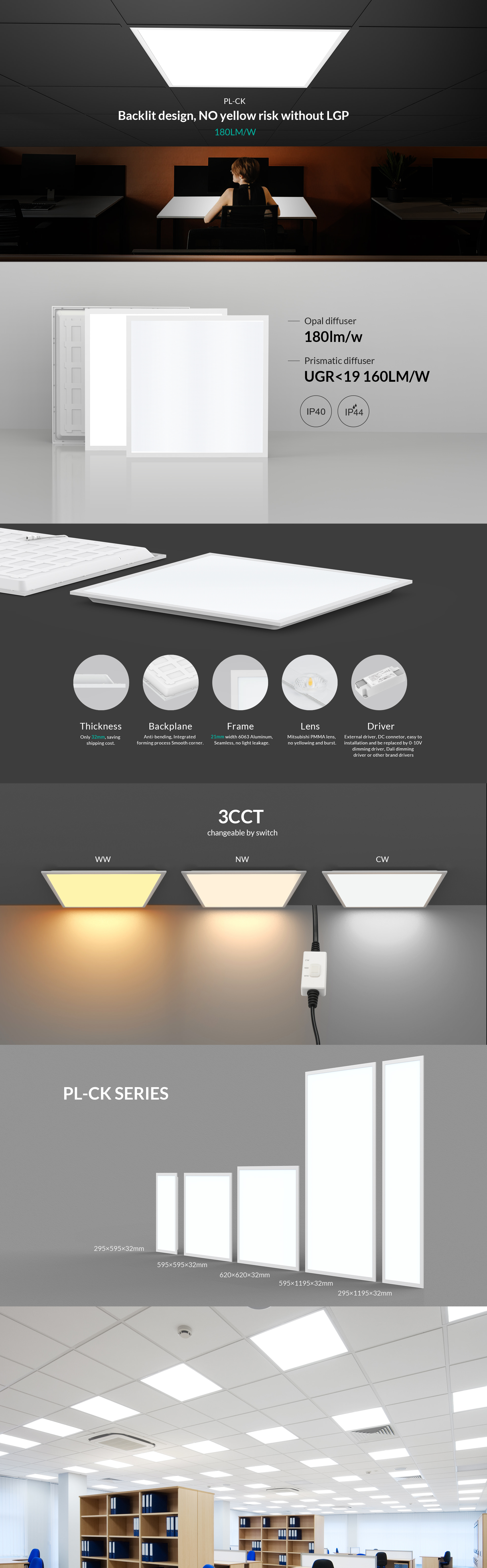 PL-CK Panel Light With Optic Lens - UPSHINE Lighting